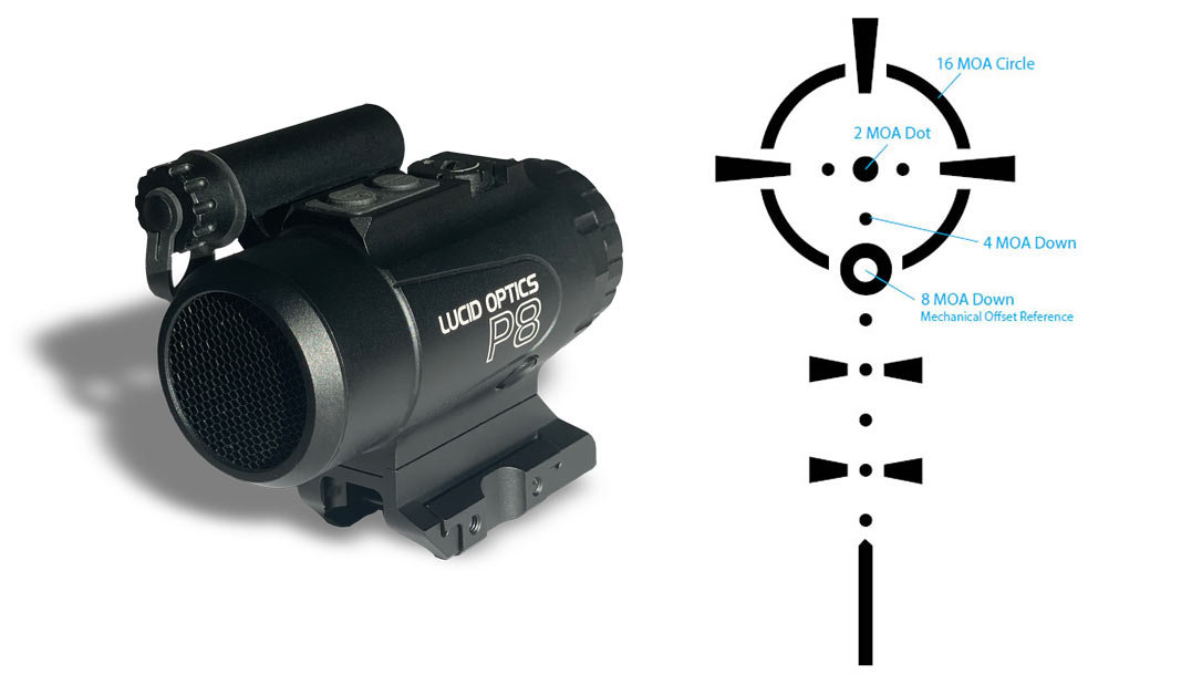 Lucid Optics P8 4X Combat Optic Offers a Feature Rich Reticle