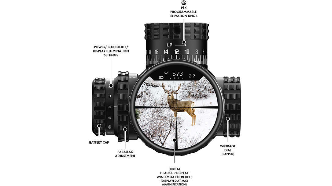 Burris Veracity PH Light & Field Ready Riflescope