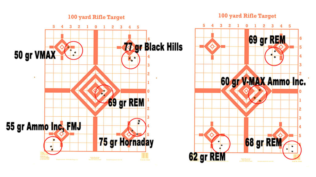 Luth-AR Fractional Twist AR15 Barrel: Best In Accuracy & Price