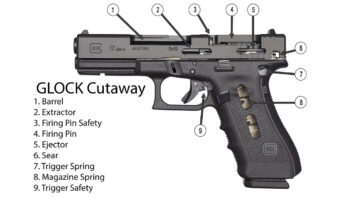 How Does a Gun Work - Athlon's Complete Pistol Breakdown