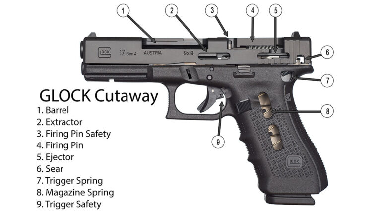 How Does a Gun Work - Athlon's Complete Pistol Breakdown